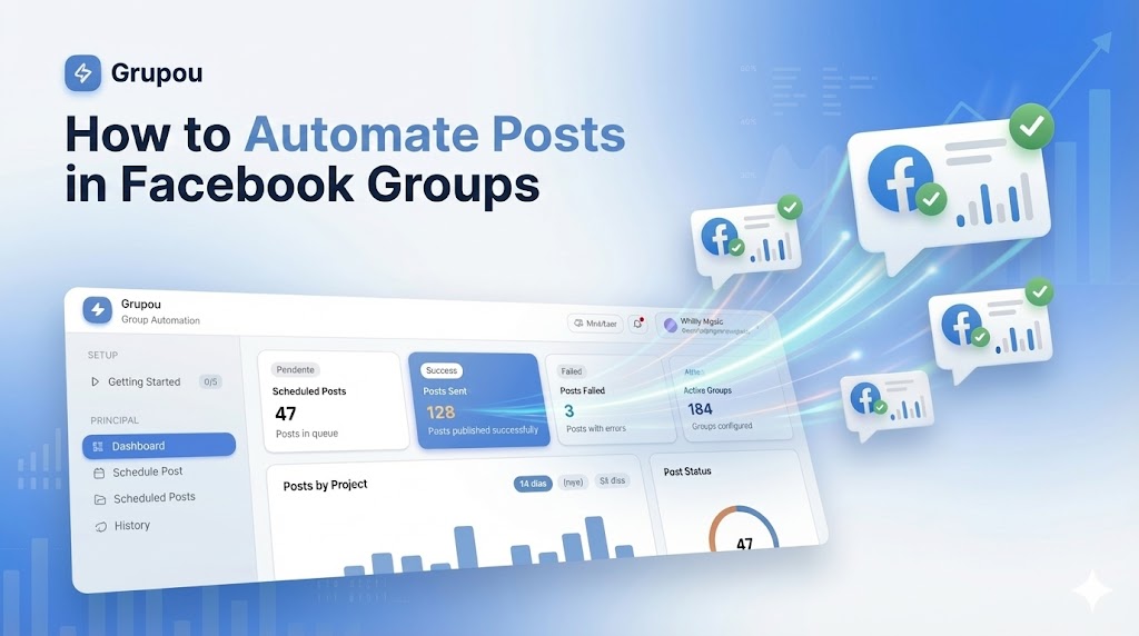 How to Automate Posts in Facebook Groups | Grupou